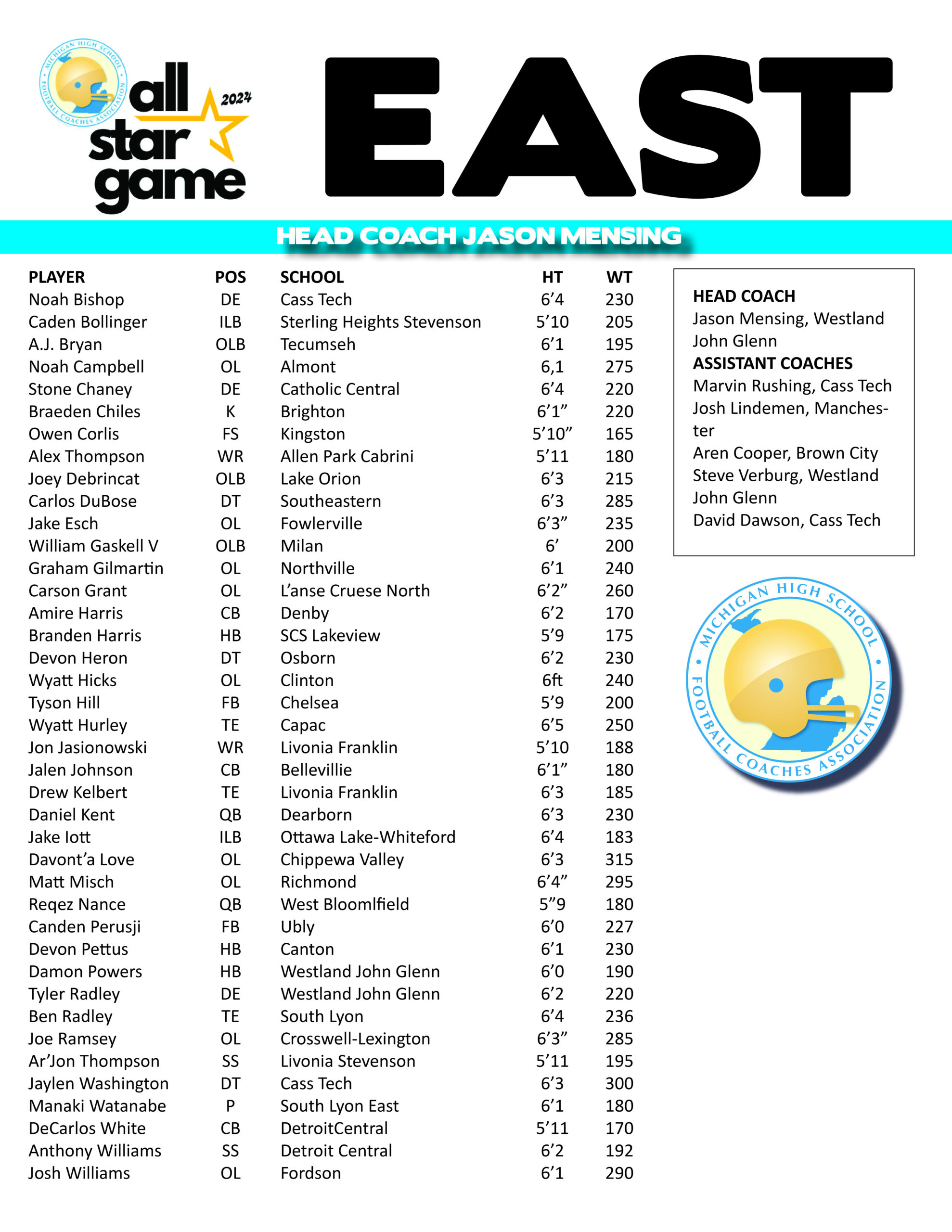 East / West All-Star Rosters - MHSFCA